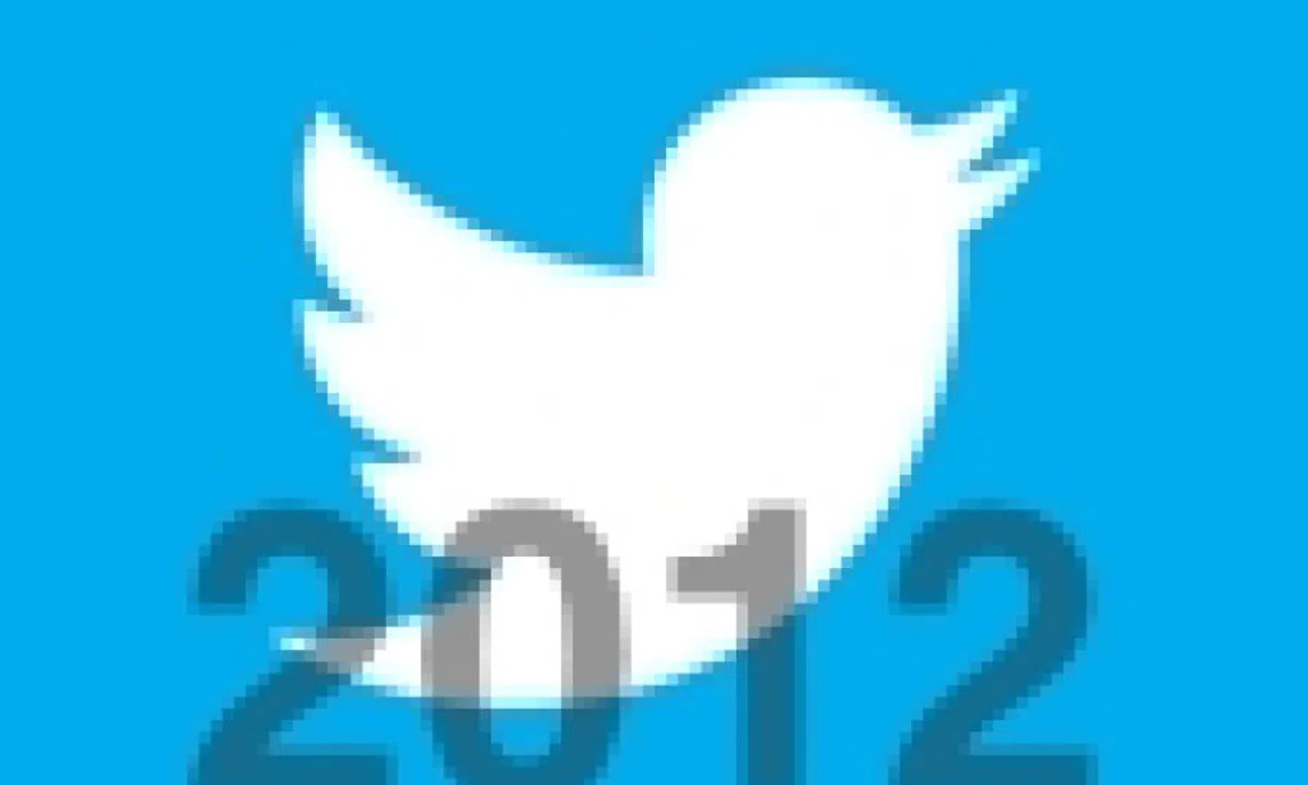 2012 volgens Twitter