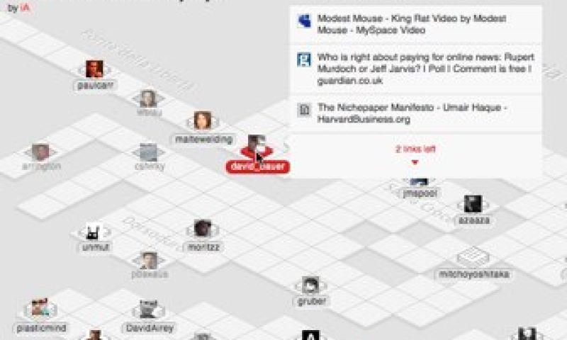 Maak je eigen Web Trend Map